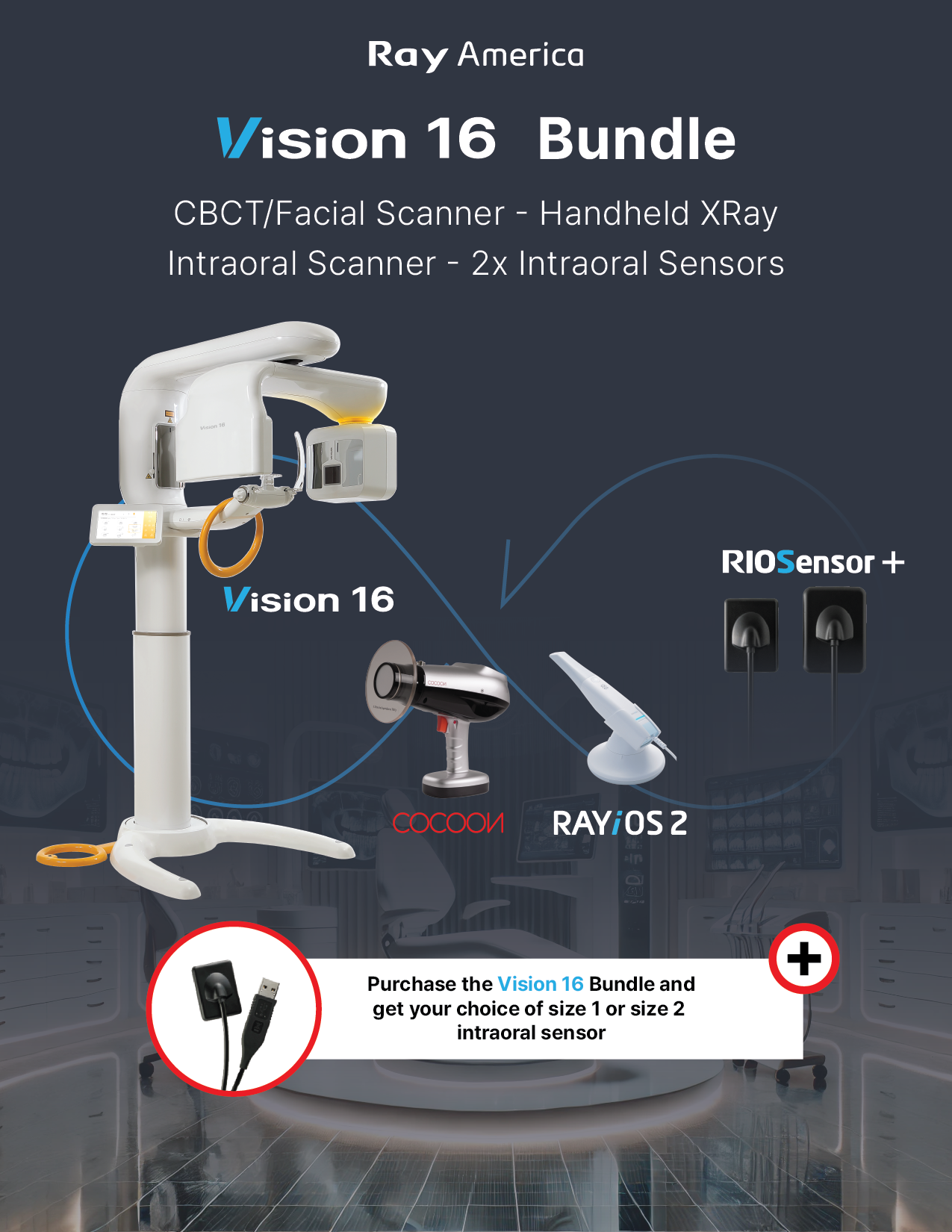 RAY - The Future of Face-Driven Dentistry