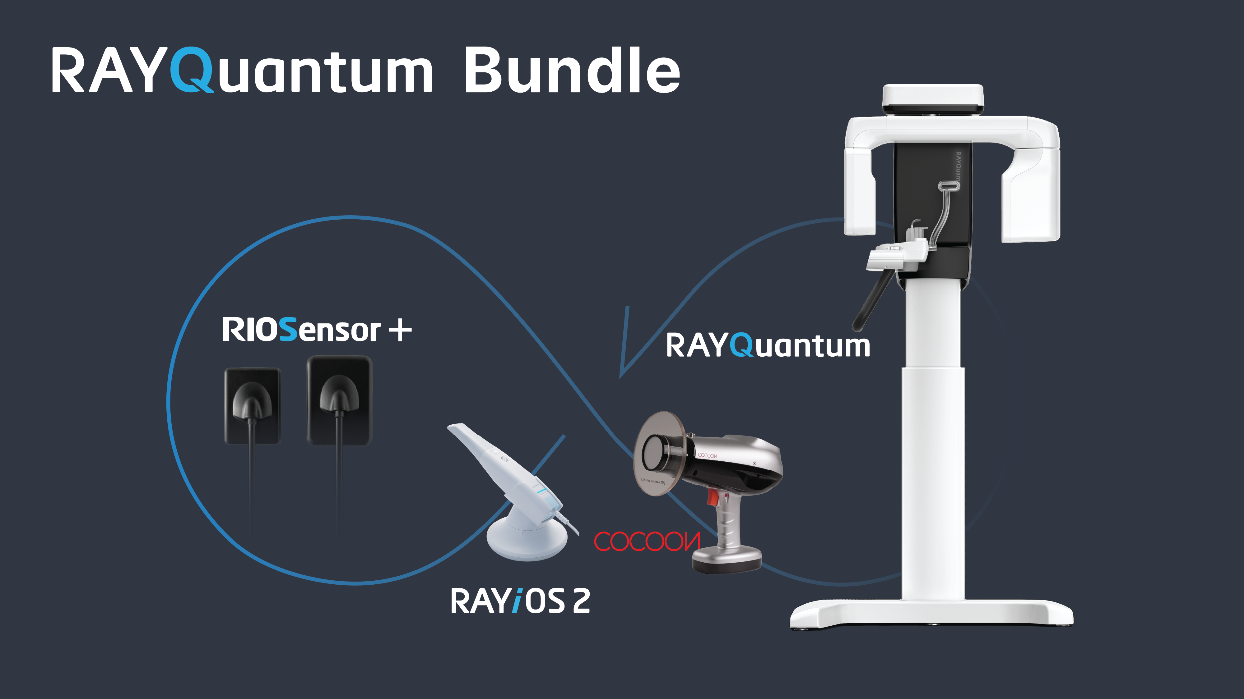 RAY - The Future of Face-Driven Dentistry