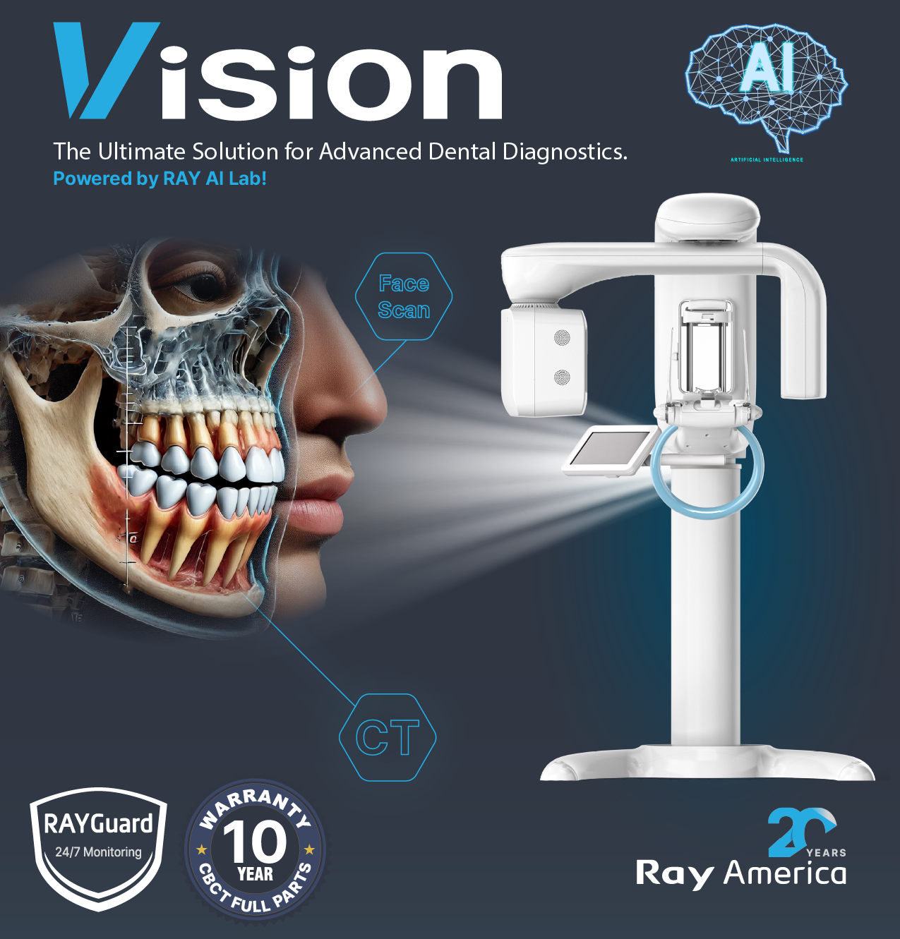 RAY - The Future of Face-Driven Dentistry