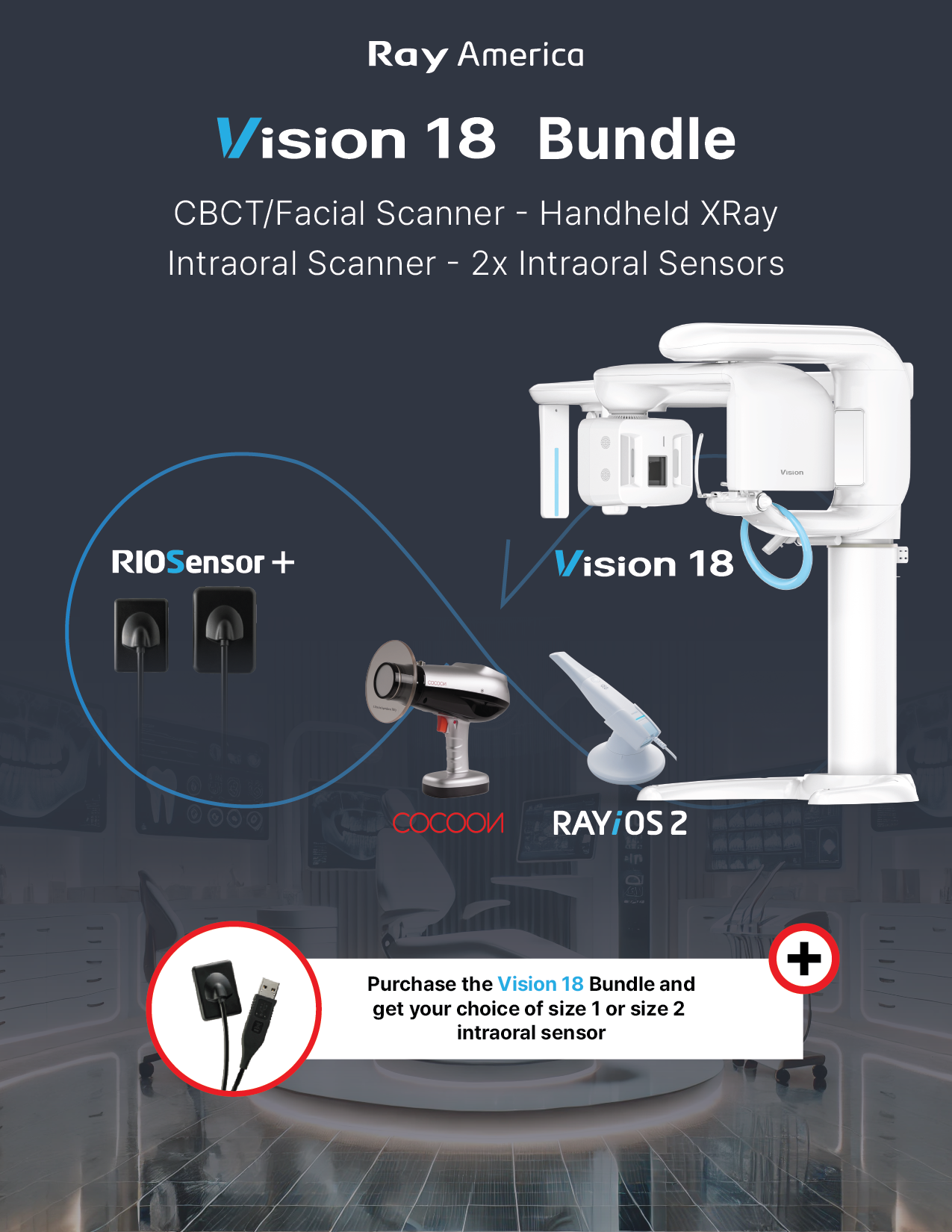 RAY - The Future of Face-Driven Dentistry
